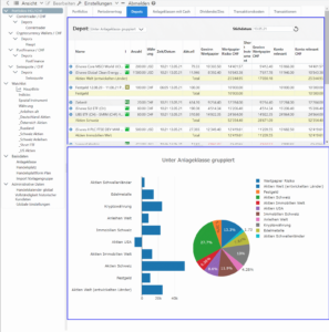 Grafioschtrader - Software und Tipps für den Privatanleger